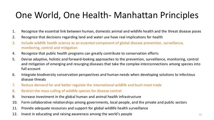 ‘ONE HEALTH’ APPROACH | IAS GYAN