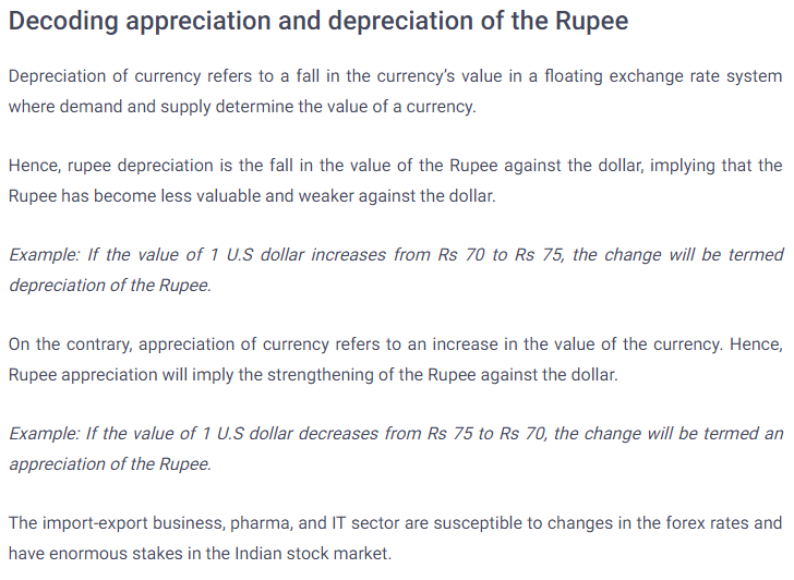 DEPRECIATION OF RUPEE | IAS GYAN