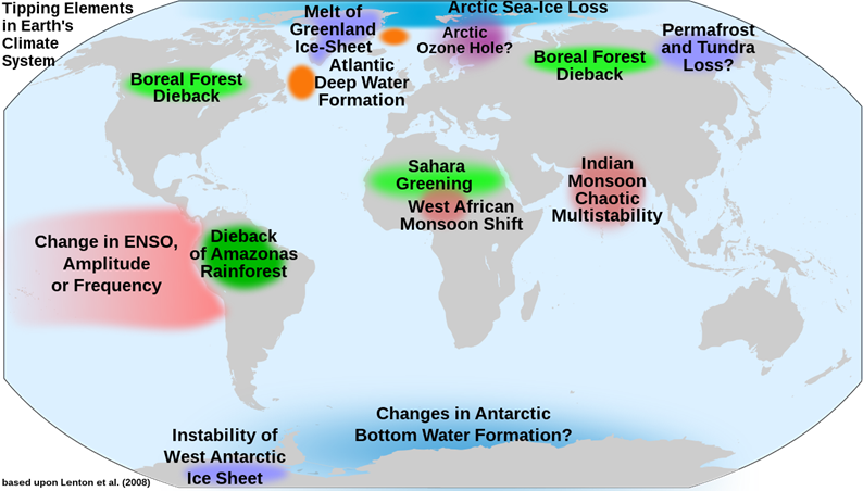 TIPPING POINT | IAS GYAN