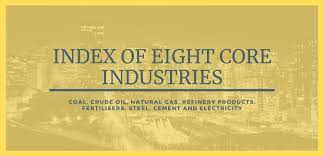 Core Industry Index