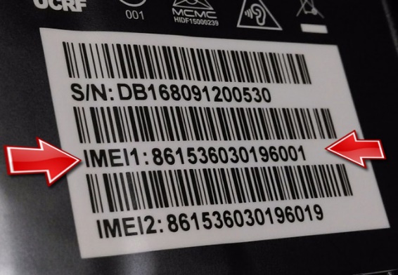 IMEI NUMBER | IAS GYAN