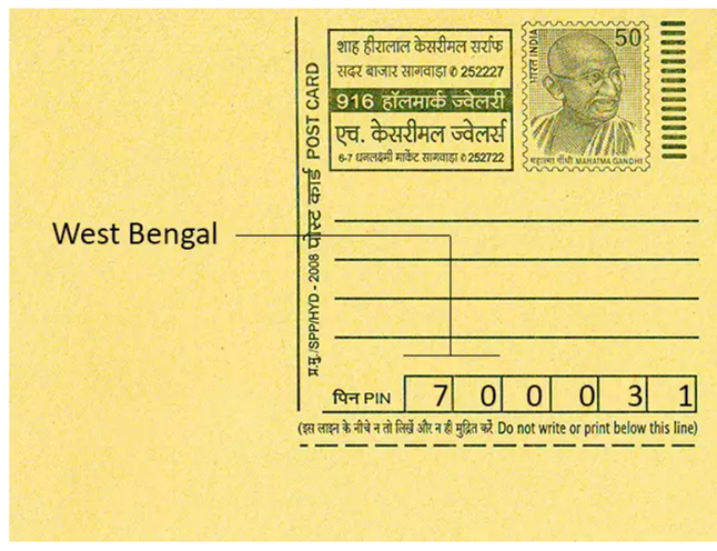 Postal Identification Number (PIN) | IAS GYAN