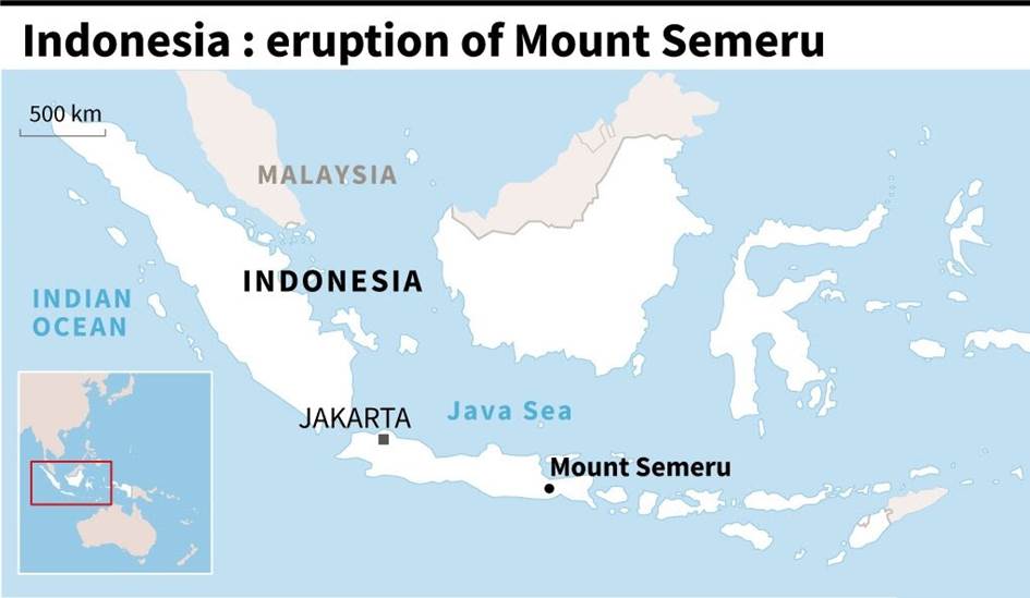 MOUNT SEMERU | IAS GYAN