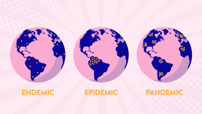 ‘Outbreak’, ‘Epidemic’, ‘Pandemic’ And ‘Endemic’ - IAS Gyan