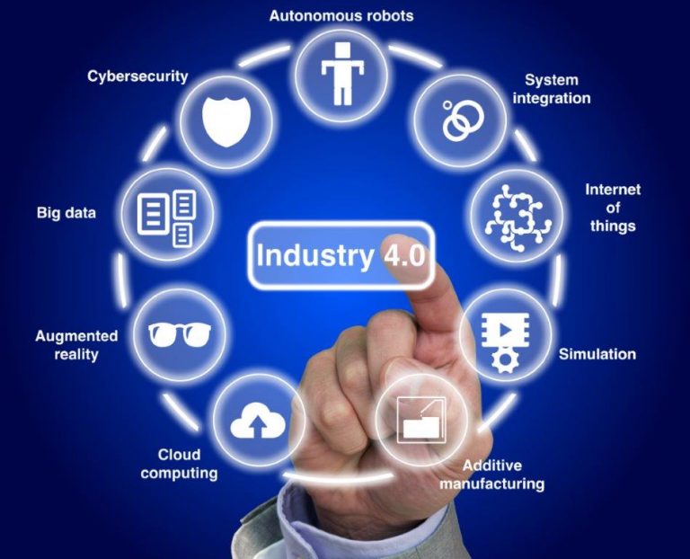 Industry 4.0