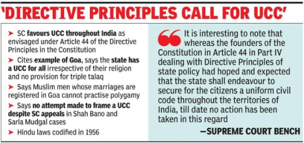 UNIFORM CIVIL CODE | IAS GYAN