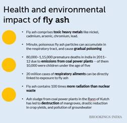 FLY ASH | IAS GYAN