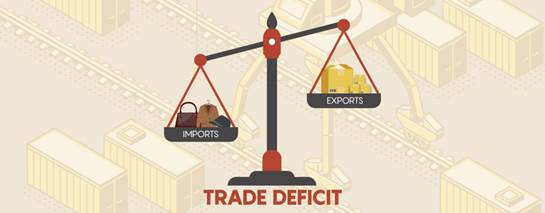 TRADE DEFICIT | IAS GYAN
