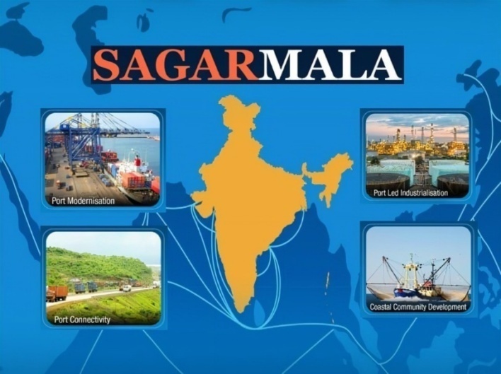 SAGARMALA PROJECT