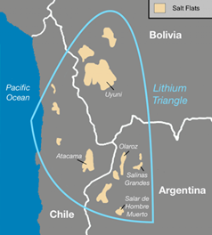 LITHIUM TRIANGLE | IAS GYAN