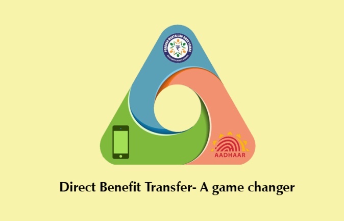 Direct Benefit Transfer | IAS GYAN