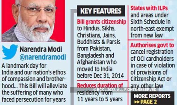 CITIZENSHIP AMENDMENT ACT, 2019 | IAS GYAN