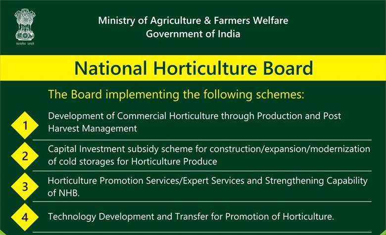 NATIONAL HORTICULTURE BOARD | IAS GYAN