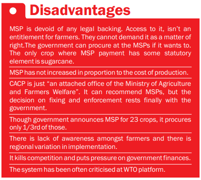MINIMUM SUPPORT PRICES (MSP) | IAS GYAN