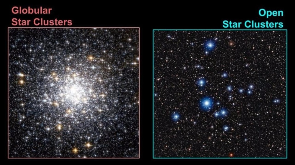 Blue Star Systems And Galaxies