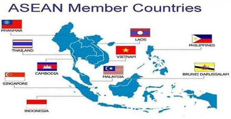 ASEAN CONSENSUS | IAS GYAN