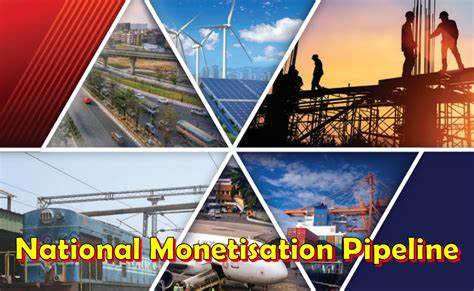 ASSET MONETIZATION PROGRAMME | IAS GYAN