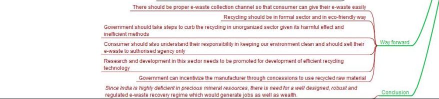 e-WASTE