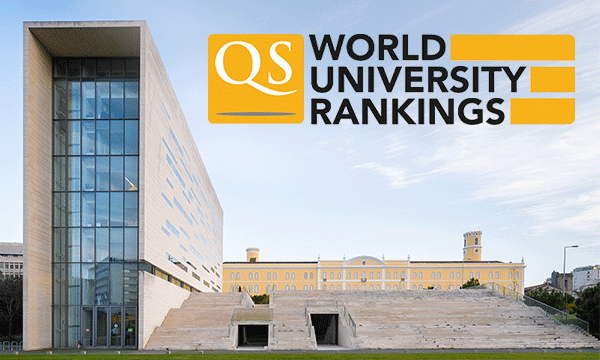 QS WORLD UNIVERSITY RANKINGS | IAS GYAN