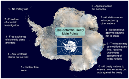 ANTARCTIC TREATY UPSC