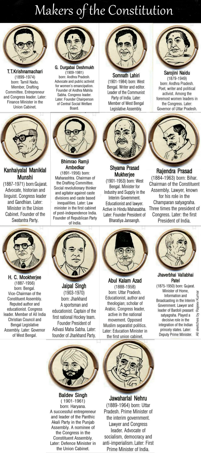 THE INDIAN CONSTITUTION IMPORTANT THINGS YOU SHOULD KNOW