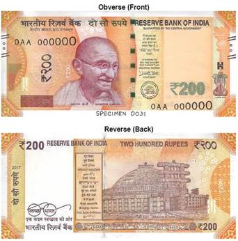 Rupee Notes | IAS GYAN