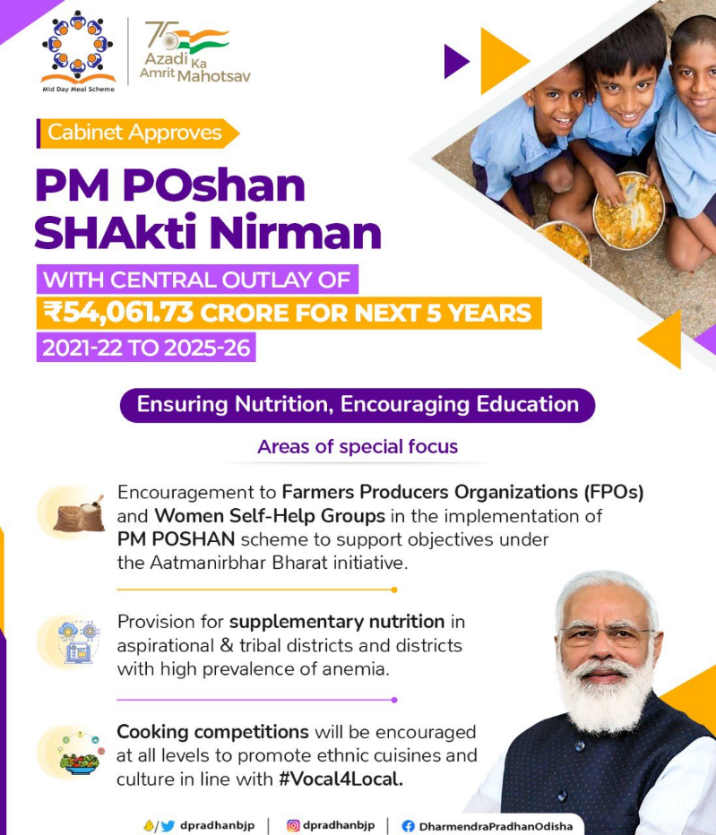 PM- POSHAN