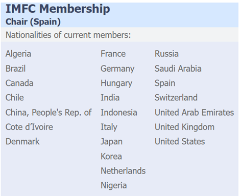 International Monetary and Financial Committee (IMFC) | IAS GYAN