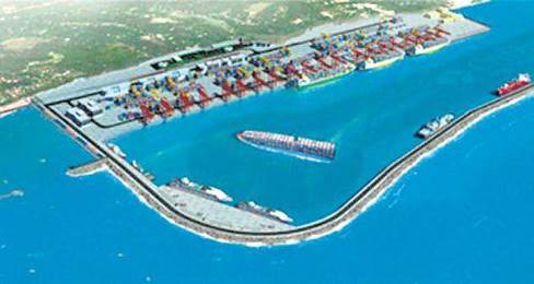 Vizhinjam Port Project | IAS GYAN